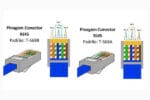 Padrão RJ45: Tudo Sobre T568A e T568B para Sua Rede - Guia de CFTV ...